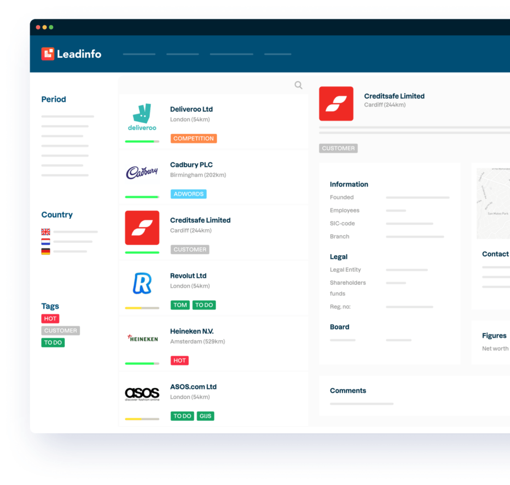 Unlock Growth with Leadinfo - Partner to improve Leads