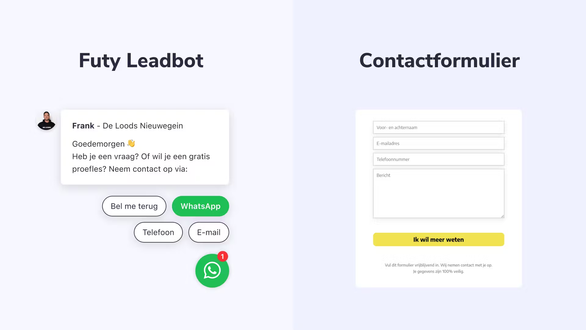 Onderzoek: Leadinfo Leadbot vs. Contactformulier - Leadinfo